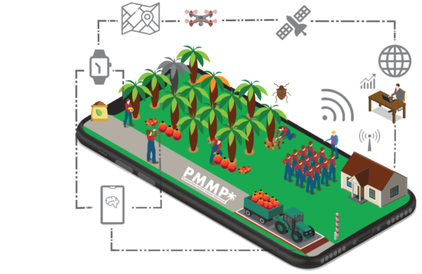PMMP Software and Tool - CPI AGROTECH - ซีพีไอ อะโกรเทค