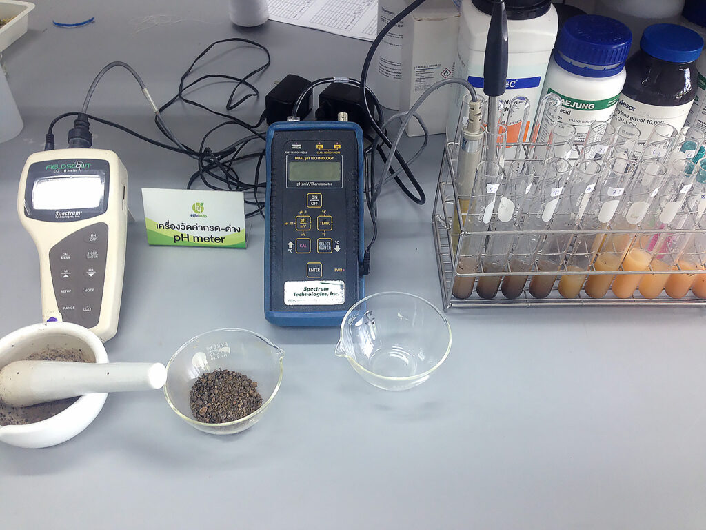 Leaf and Soil Analysis Services - CPI AGROTECH - ซีพีไอ อะโกรเทค